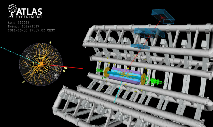 The Mass of W Boson Precisely Measured | Chemistry And Physics