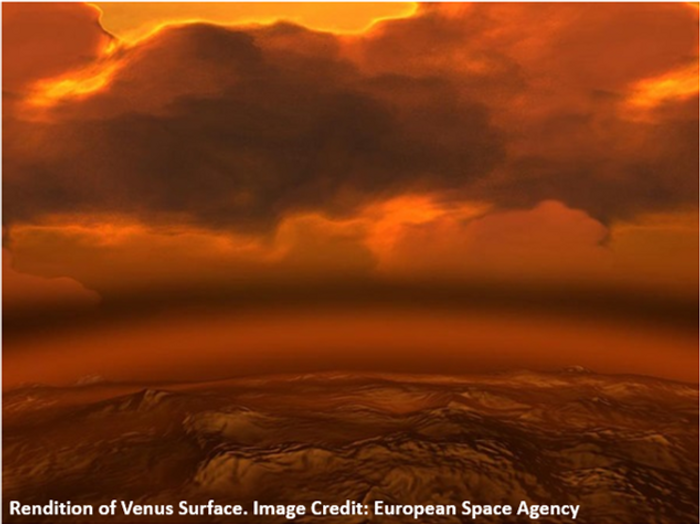 Could Life Exist in Venus Clouds? | Space