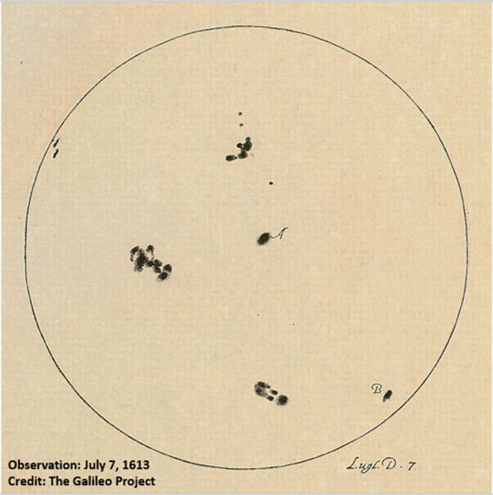 Jupiter Moons Anniversary: Five Additional Observations of Galileo ...