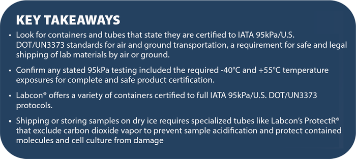How To Ship Your Lab Material Legally and Prevent Molecular Damage ...