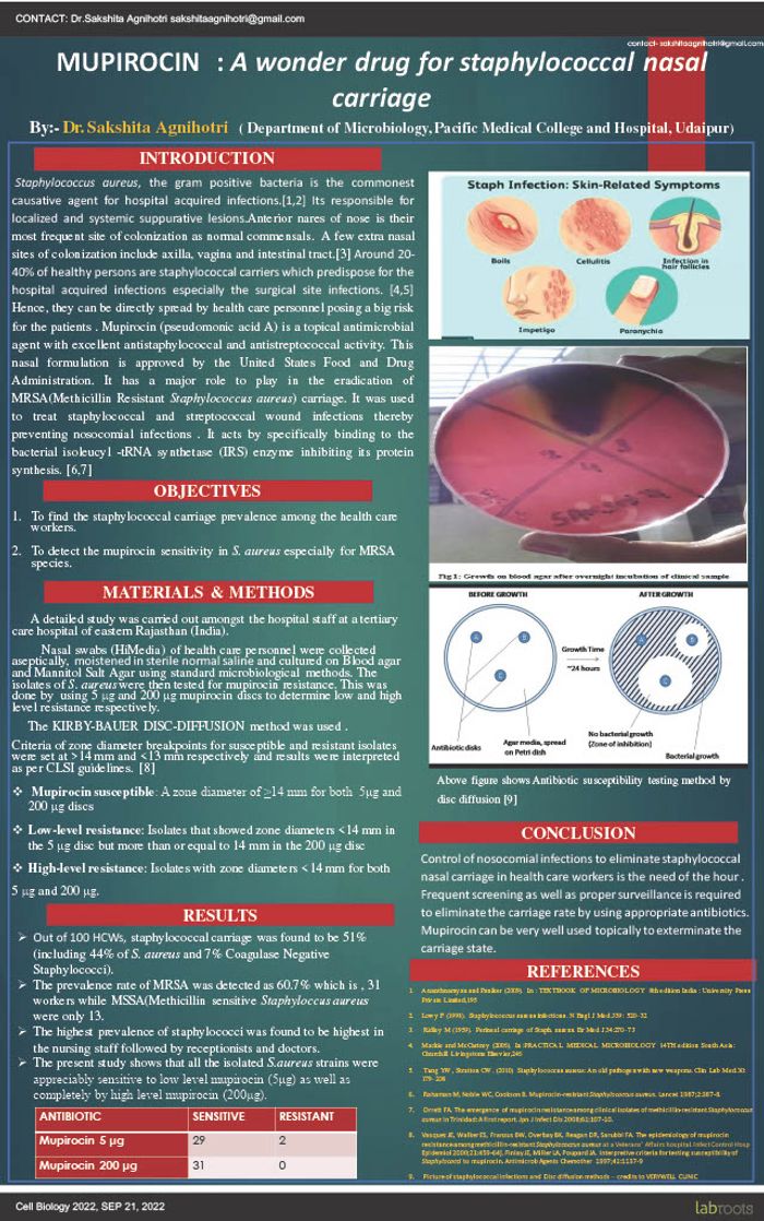 Labroots 2022 Cell Biology Virtual Week Poster Winner | Microbiology