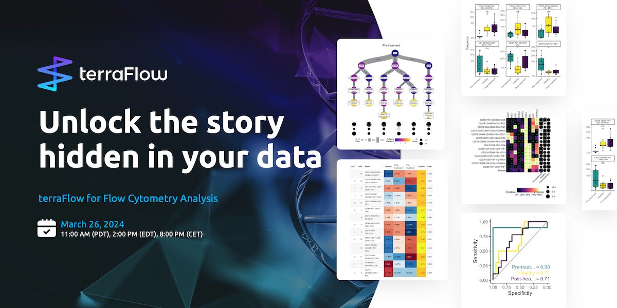 eyJidWNrZXQiOiJsYWJyb290cy1pbWFnZXMiLCJrZXkiOiJ3ZWJpbmFyX3Byb2ZpbGVfaW1 ...