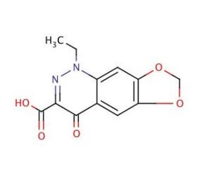 Cinoxacin | Science Company | Labroots