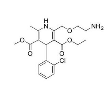 Amlodipine | Science Company | Labroots