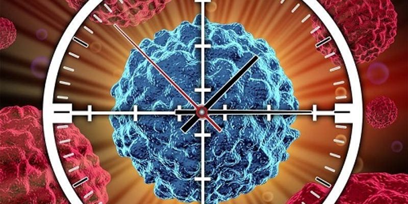 Chronobiology | | Content Tag